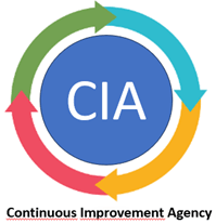 CIA
